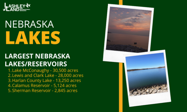 Lakes in Nebraska | Fishing, Beaches & More in Nebraska